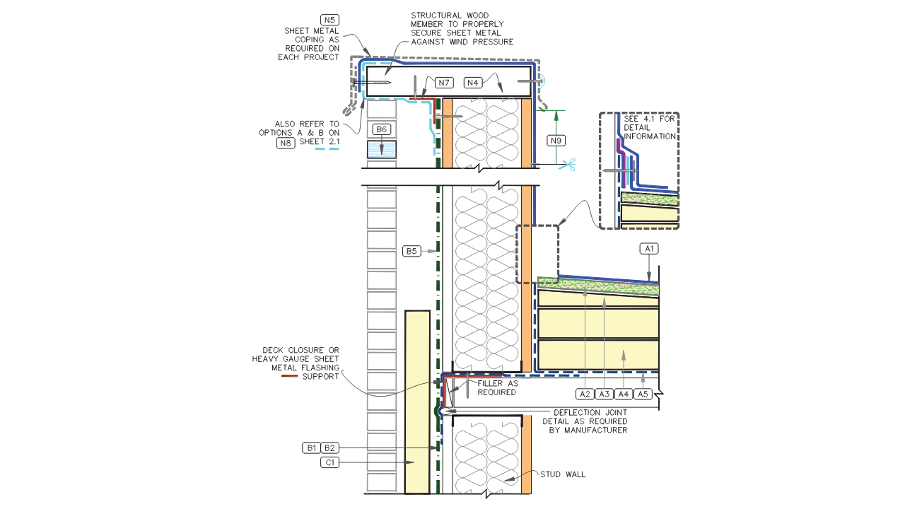 Learn the secrets for durable building envelope details | The American Institute of Architects